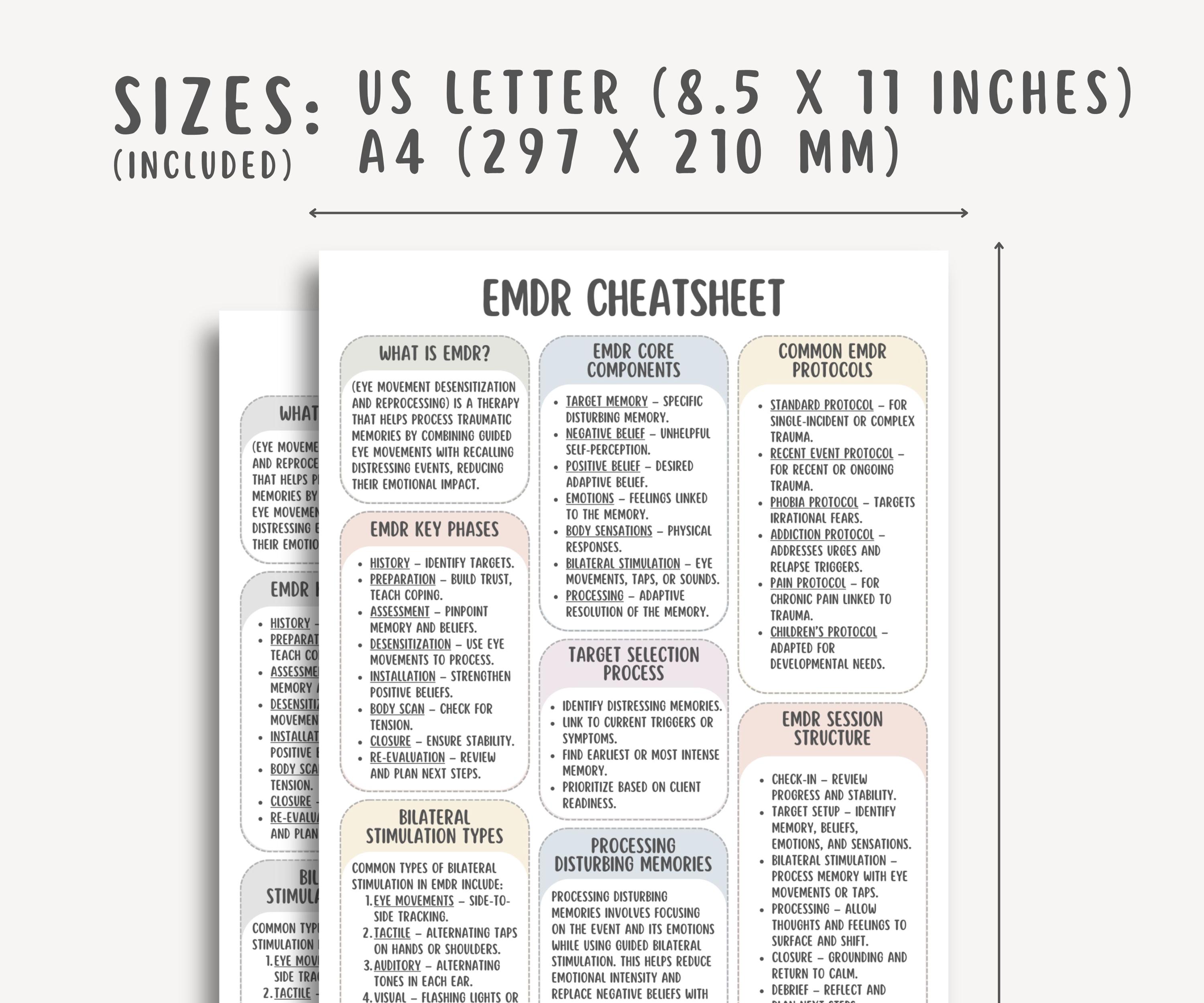 EMDR Cheat Sheet, Therapy Tools, Trauma Healing Guide, Mental Health ...