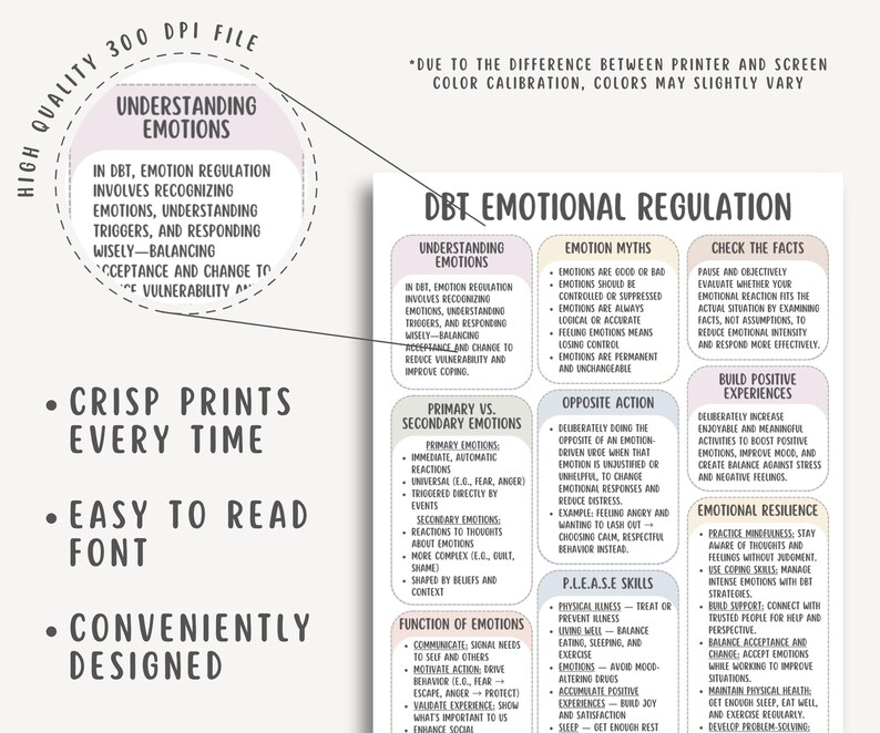 DBT Emotion Regulation Cheat Sheet PDF, Therapy Worksheet, Coping ...