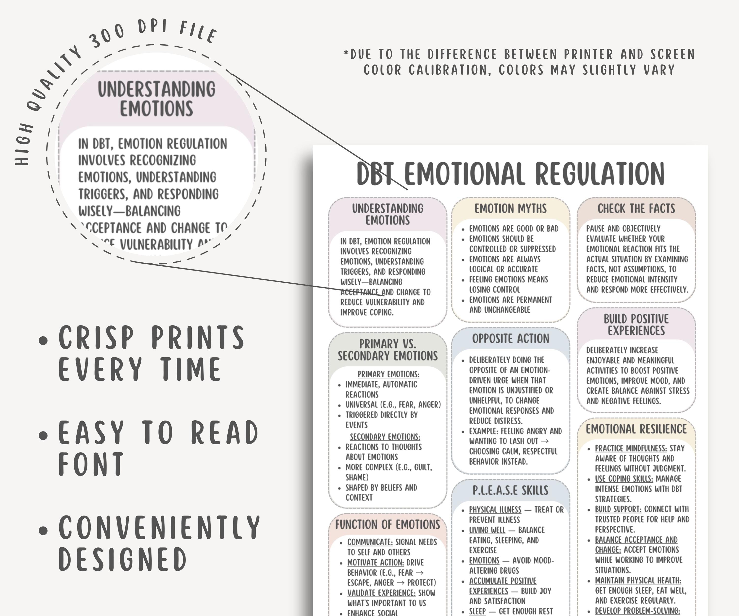 DBT Emotion Regulation Cheat Sheet PDF, Therapy Worksheet, Coping ...