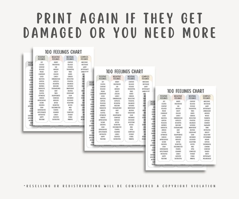100 Feelings Chart, Emotion Reference Guide, Mood Tracking Tool, Self ...