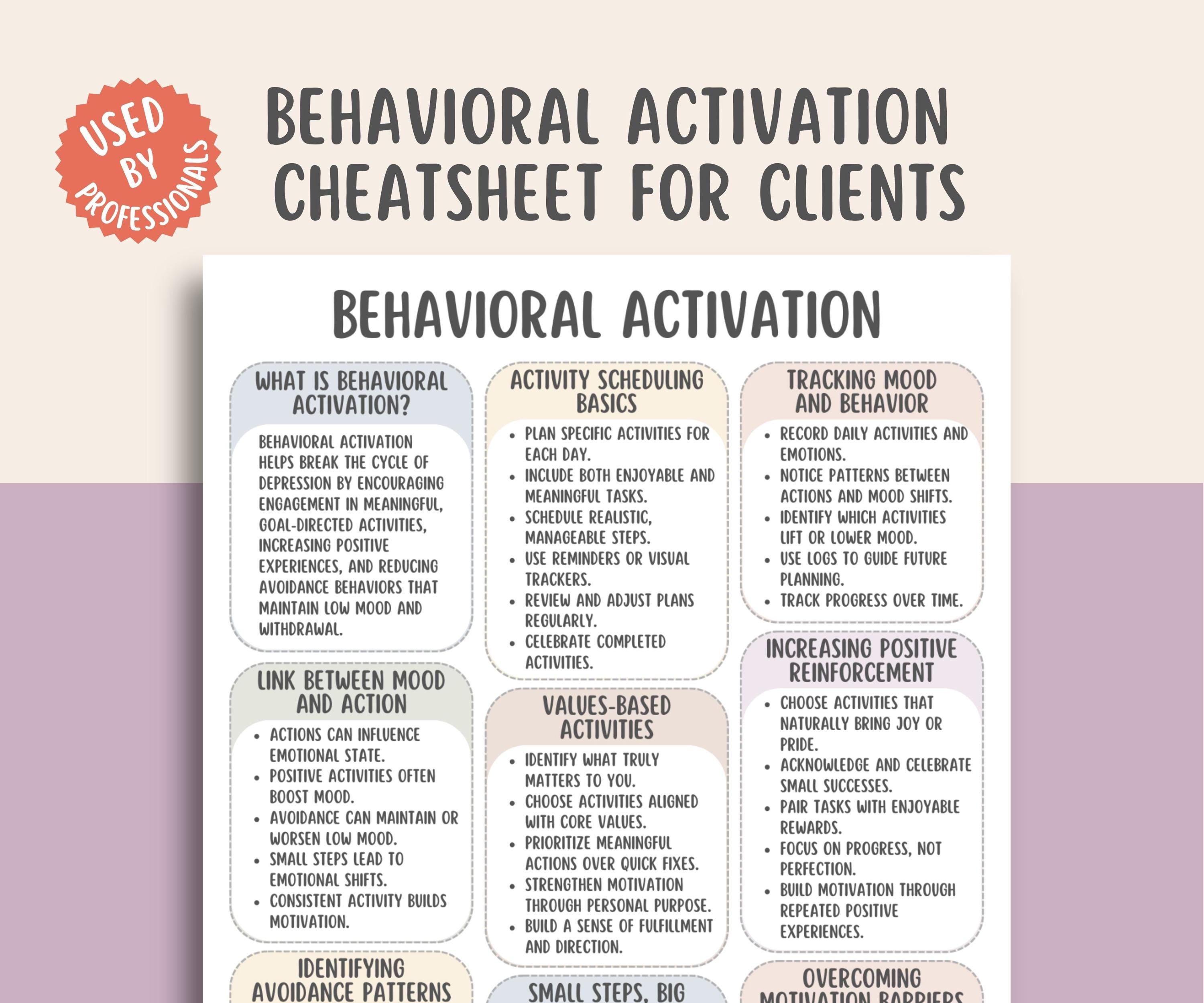 Behavioral Activation Cheatsheet, Depression Recovery Tool, Motivation ...