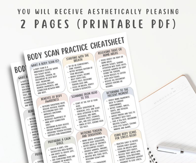 Body Scan Practice Cheatsheet, Mindfulness Body Awareness, Relaxation ...