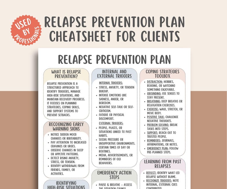 Relapse Prevention Plan Cheatsheet, Addiction Recovery Guide, Coping ...