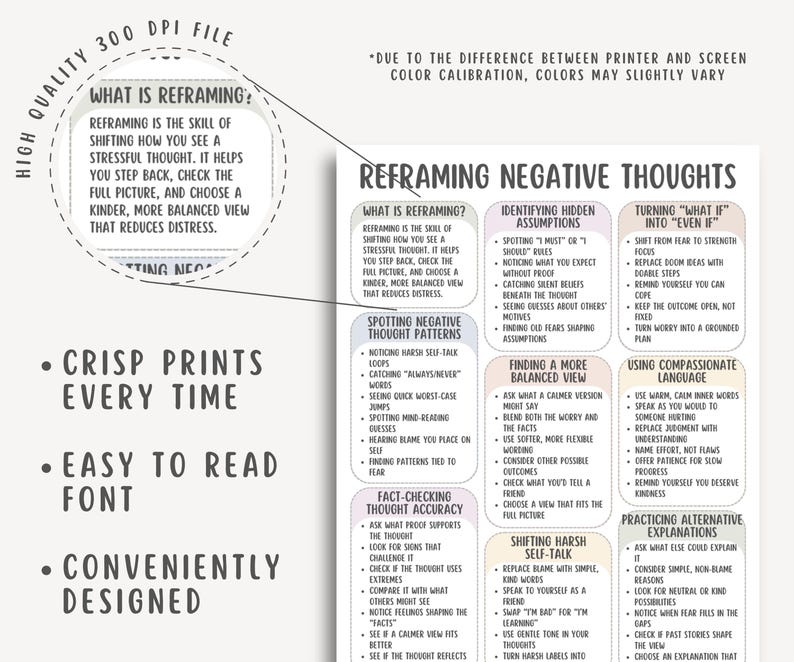 Reframing Negative Thoughts Cheatsheet, Cognitive Shift Guide, Thought ...