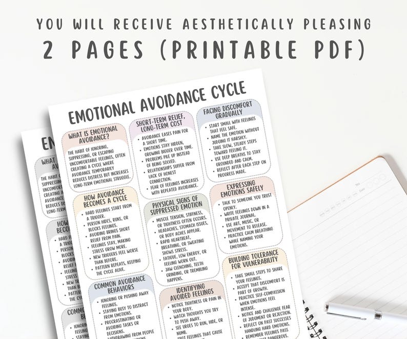 Emotional Avoidance Cycle Cheatsheet, Emotional Regulation Tool, Break ...