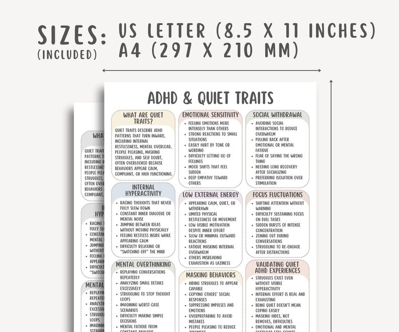ADHD & Quiet Traits Cheatsheet, Inattentive ADHD Support, Masking ...