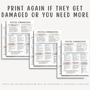 Effective Communication Cheatsheet, Communication Skills, Social Skills ...