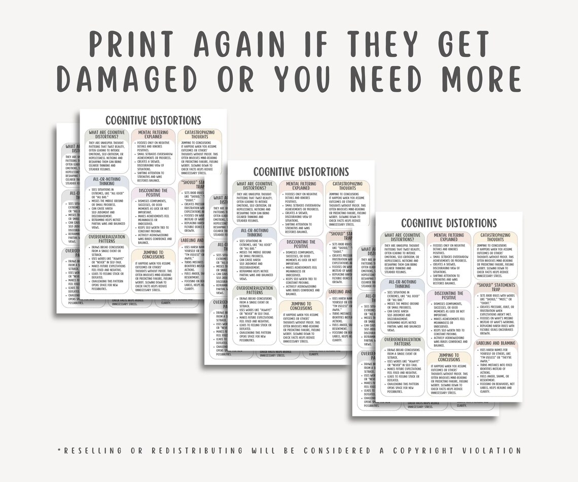 Cognitive Distortions Cheatsheet, Thought Reframing Chart, Negative ...