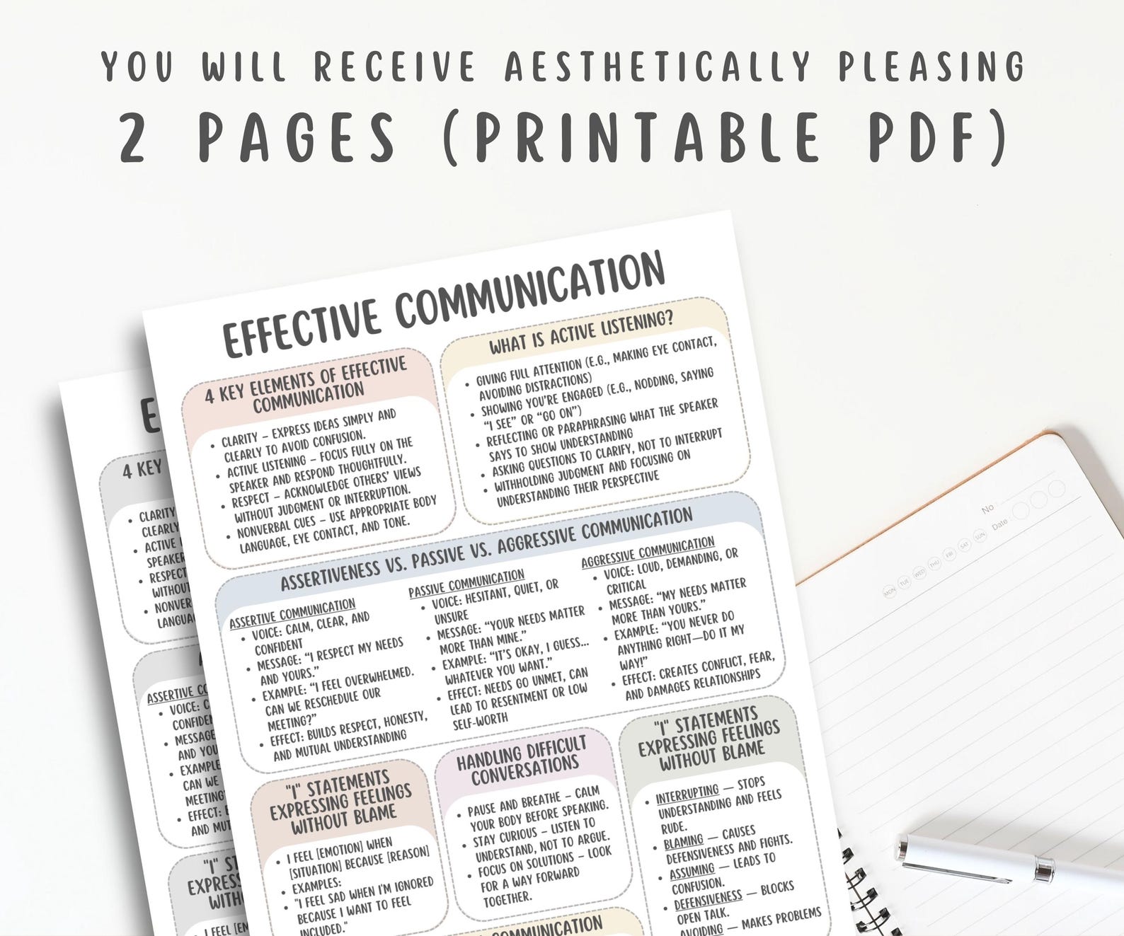 Effective Communication Cheatsheet, Communication Skills, Social Skills ...