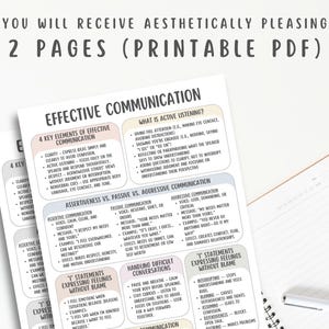 Effective Communication Cheatsheet, Communication Skills, Social Skills ...