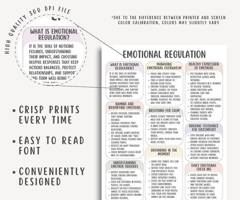 Emotional Regulation Cheatsheet, Coping Skills Chart, Distress ...