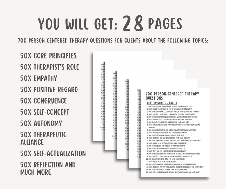 700 Person-centered Therapy Questions, Core Principals, Self-concept ...