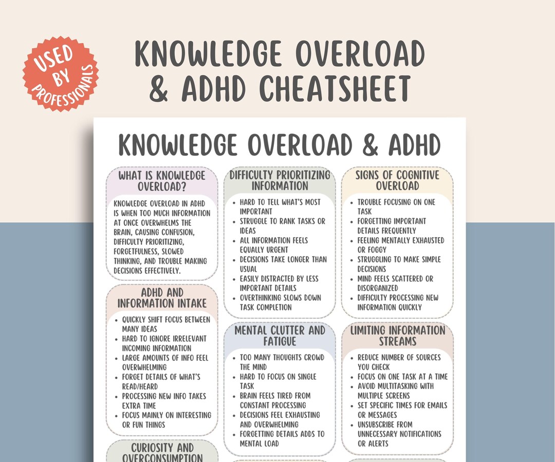 Knowledge Overload & ADHD, Information Overload ADHD, Mental Clutter ...