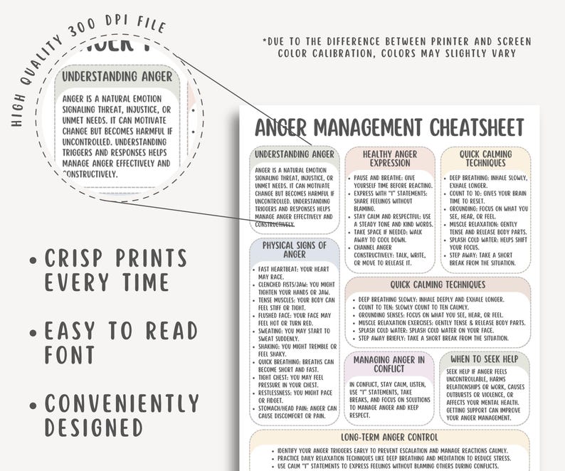 Anger Management Cheatsheet, Emotional Regulation, Mental Health ...