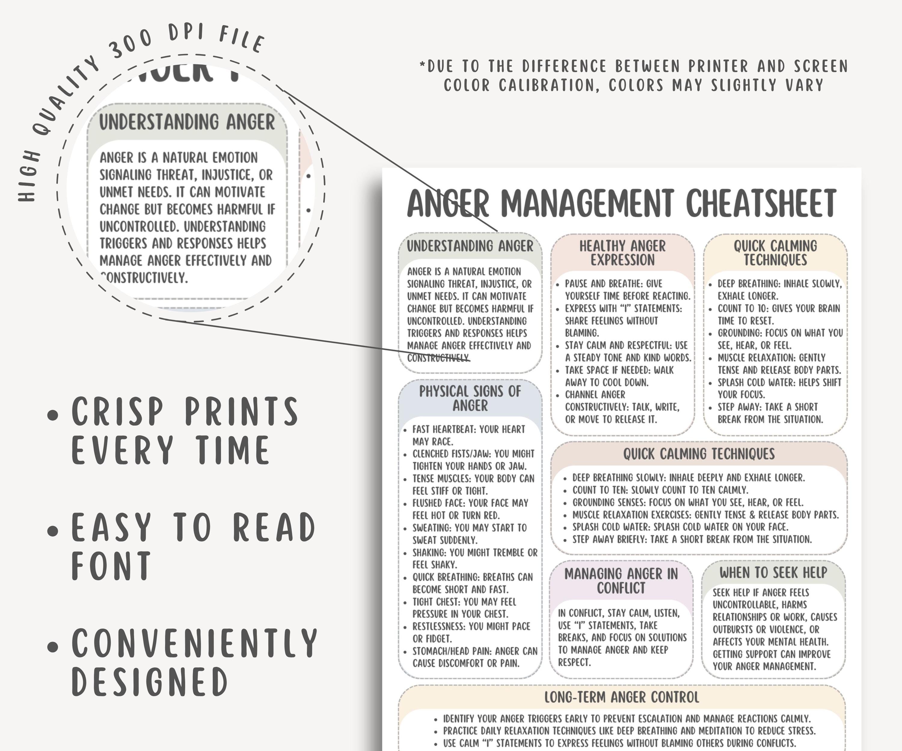 Anger Management Cheatsheet, Emotional Regulation, Mental Health ...