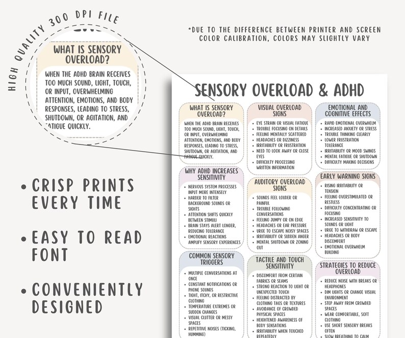 Sensory Overload & ADHD Cheatsheet, ADHD Sensory Processing ...