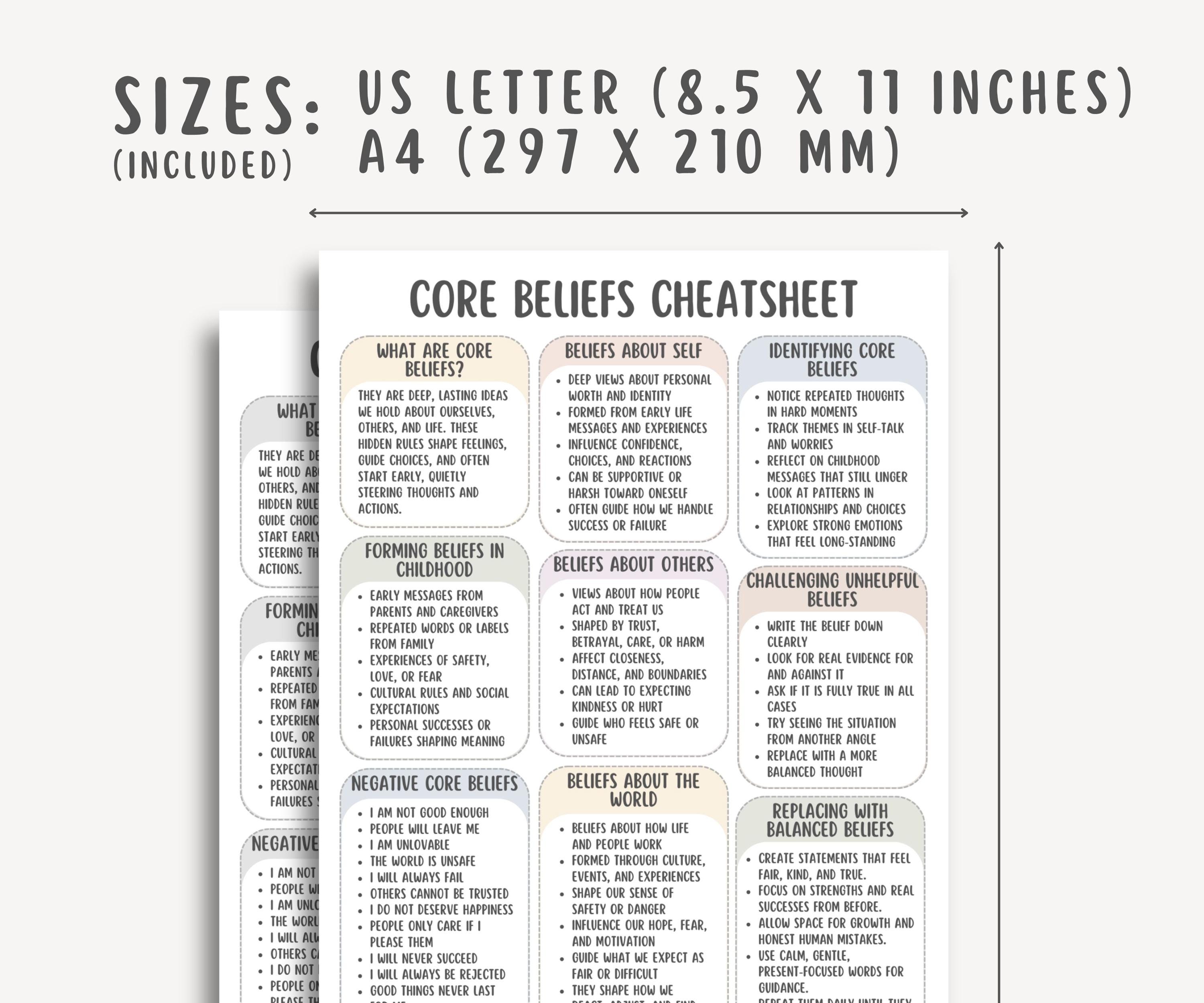Core Beliefs Cheatsheet, Negative Belief Tracker, CBT Thought Record ...