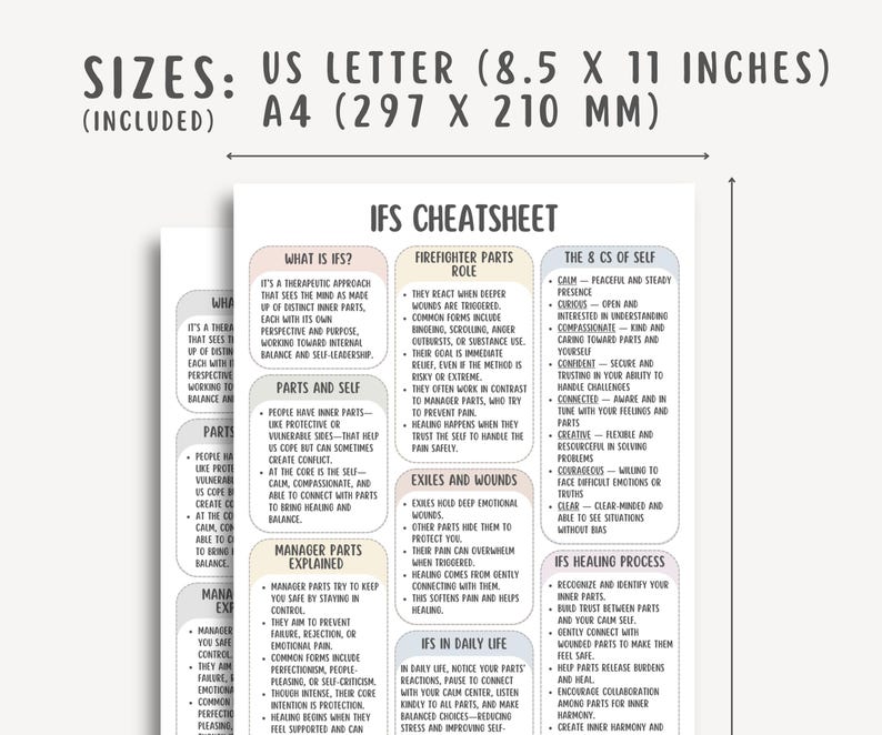 CPT Cheat Sheet, Trauma Therapy Tool, PTSD Worksheet, Mental Health ...