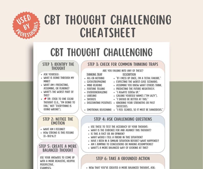 CBT Thought Challenging Cheatsheet, Cognitive Therapy, Anxiety ...
