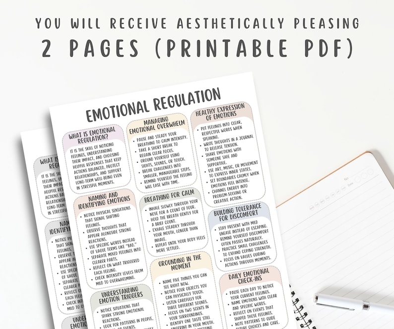 Emotional Regulation Cheatsheet, Coping Skills Chart, Distress ...