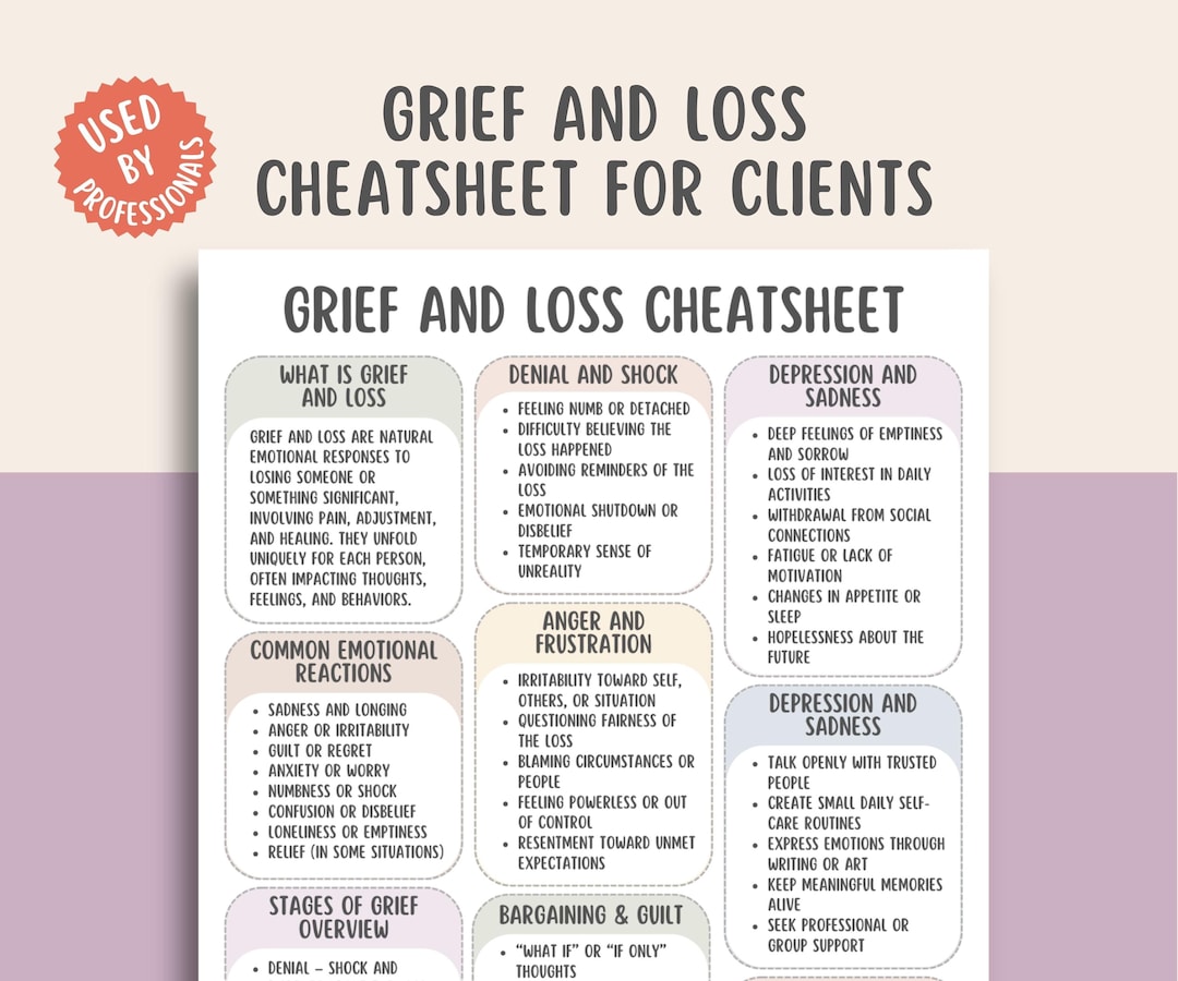 Grief and Loss Cheatsheet, Bereavement Healing Guide, Emotional Support ...
