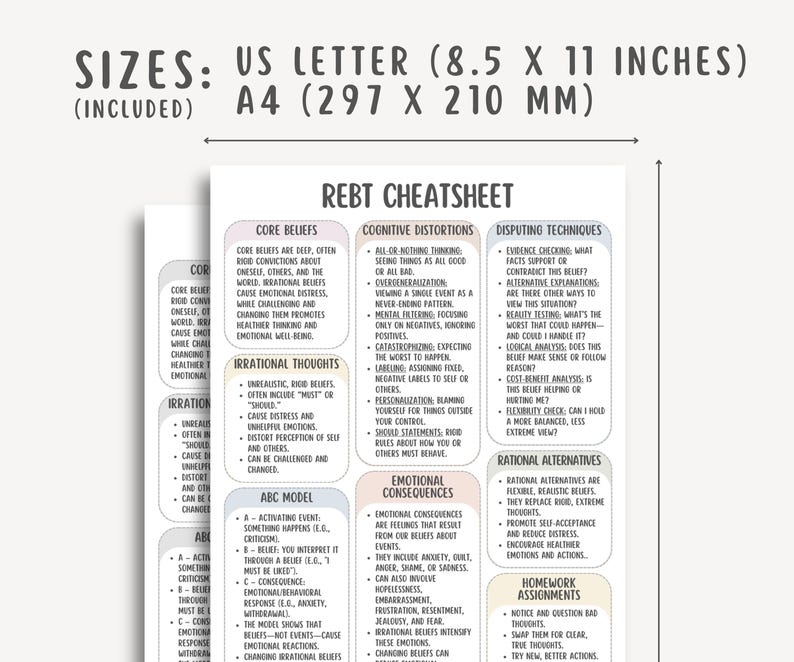 REBT Cheat Sheet, Therapy Tools, Mental Health Workbook, CBT Worksheet ...
