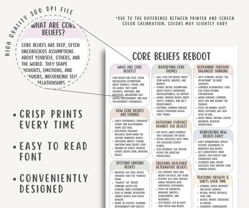 Core Beliefs Reboot Cheatsheet, Cognitive Restructuring Guide, Mindset ...