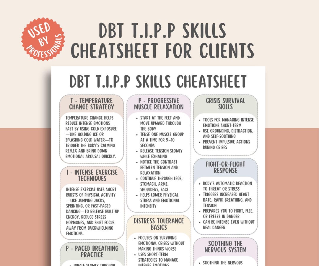DBT TIPP Skills Cheat Sheet PDF, Therapy Worksheet, Coping Skills Guide ...