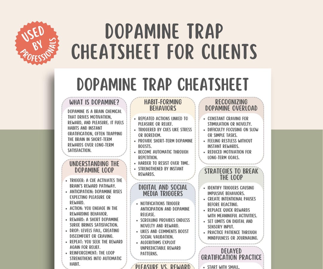 Dopamine Trap Cheatsheet, Instant Gratification Guide, Digital Detox ...