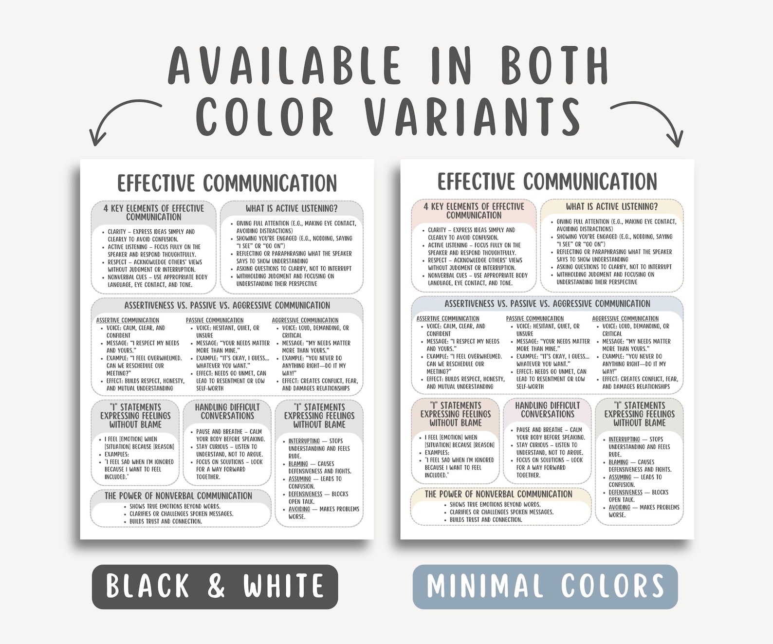 Effective Communication Cheatsheet, Communication Skills, Social Skills ...