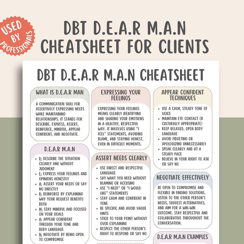 Dear Man Pdf - Etsy