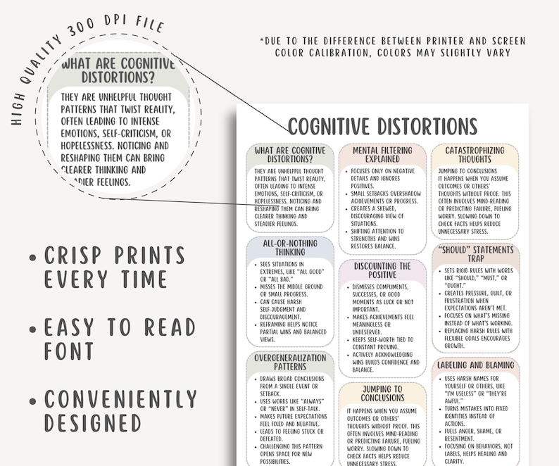 Cognitive Distortions Cheatsheet, Thought Reframing Chart, Negative ...