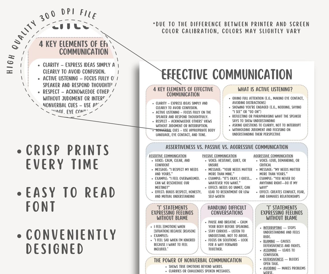 Effective Communication Cheatsheet, Communication Skills, Social Skills ...