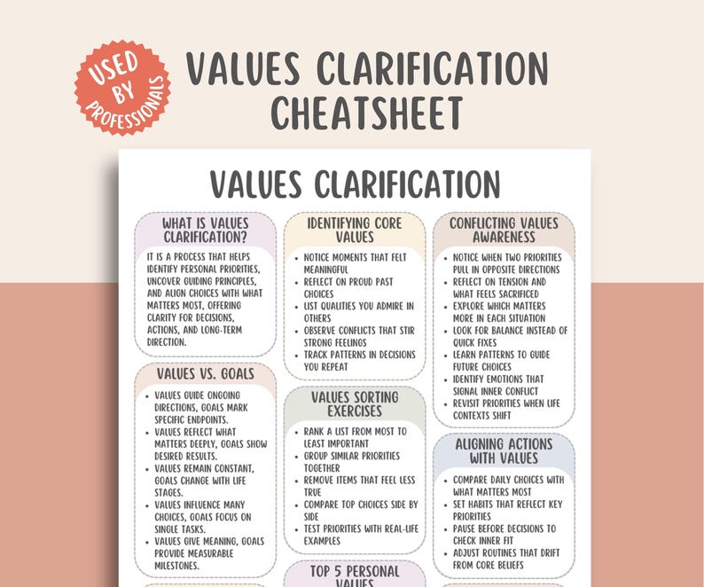 Values Clarification Cheatsheet, Therapy Worksheet, Self Discovery Tool ...