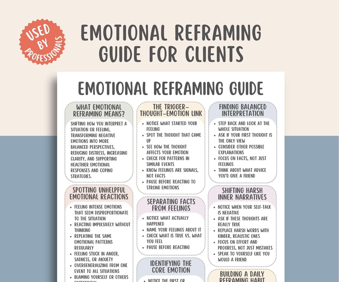 Emotional Reframing Guide, Cognitive Shift Tools, Thought ...