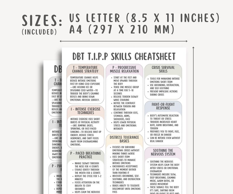 DBT TIPP Skills Cheat Sheet PDF, Therapy Worksheet, Coping Skills Guide ...