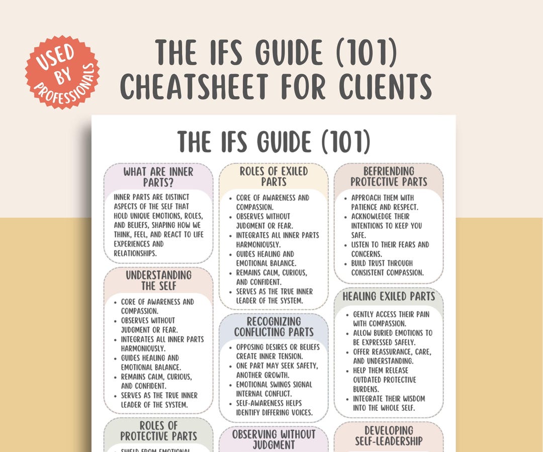 The IFS Guide 101 Cheatsheet, Inner Parts Healing, Self Awareness ...