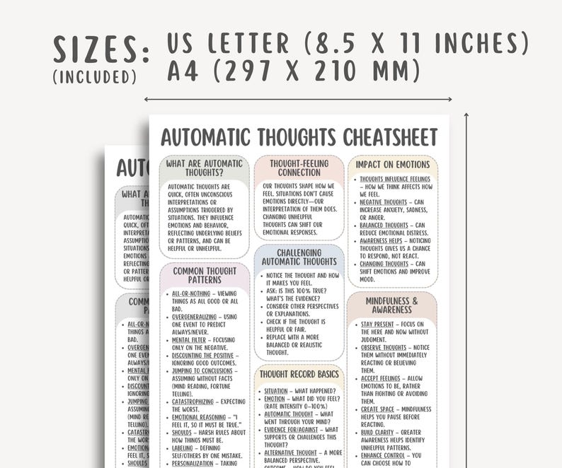 Automatic Negative Thoughts Cheatsheet, CBT Thought Record, Challenging ...