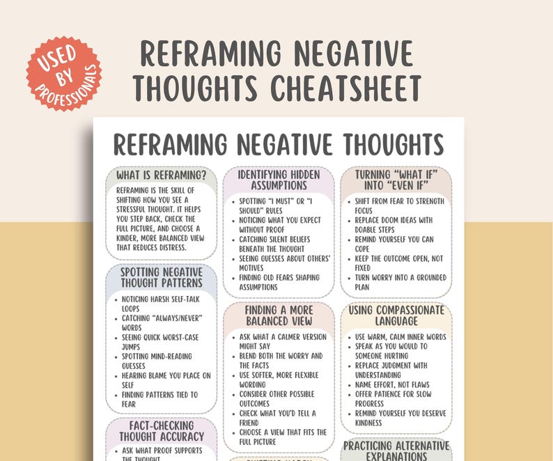 Reframing Negative Thoughts Cheatsheet, Cognitive Shift Guide, Thought ...