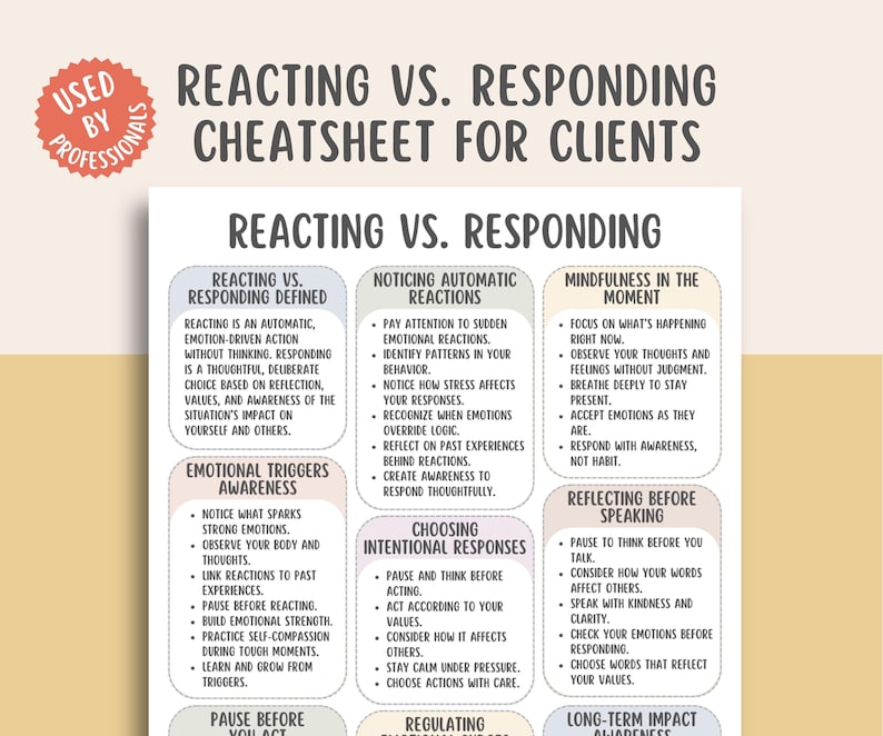 Reacting Vs Responding Cheatsheet, Emotional Regulation Guide ...