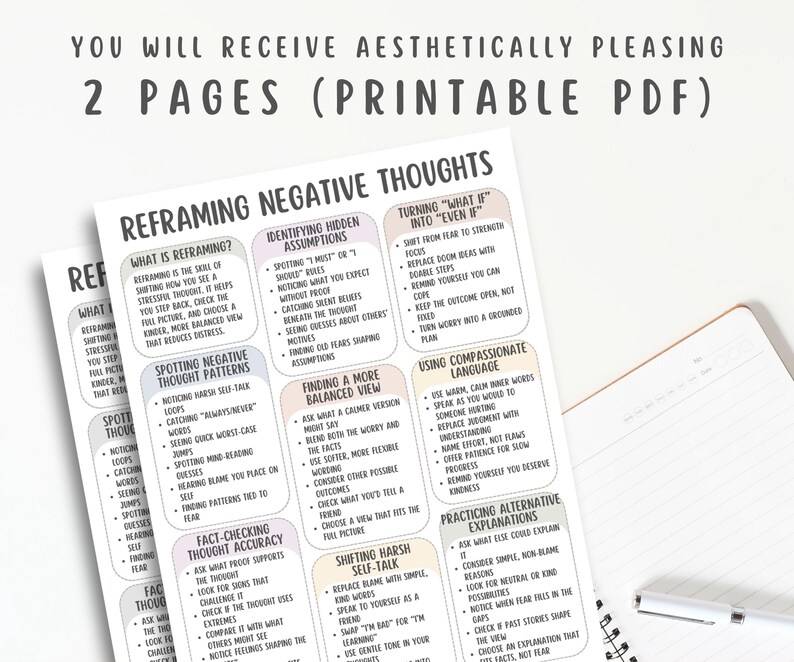 Reframing Negative Thoughts Cheatsheet, Cognitive Shift Guide, Thought ...