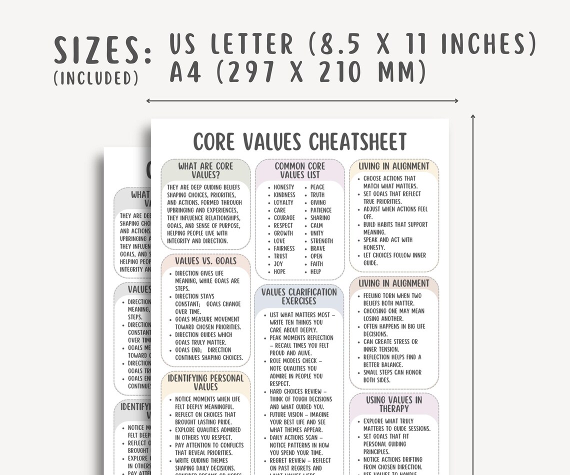 Core Values Cheatsheet, Personal Growth Tracker, Life Priorities ...