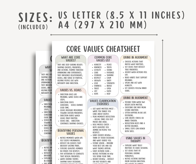 Core Values Cheatsheet, Personal Growth Tracker, Life Priorities ...