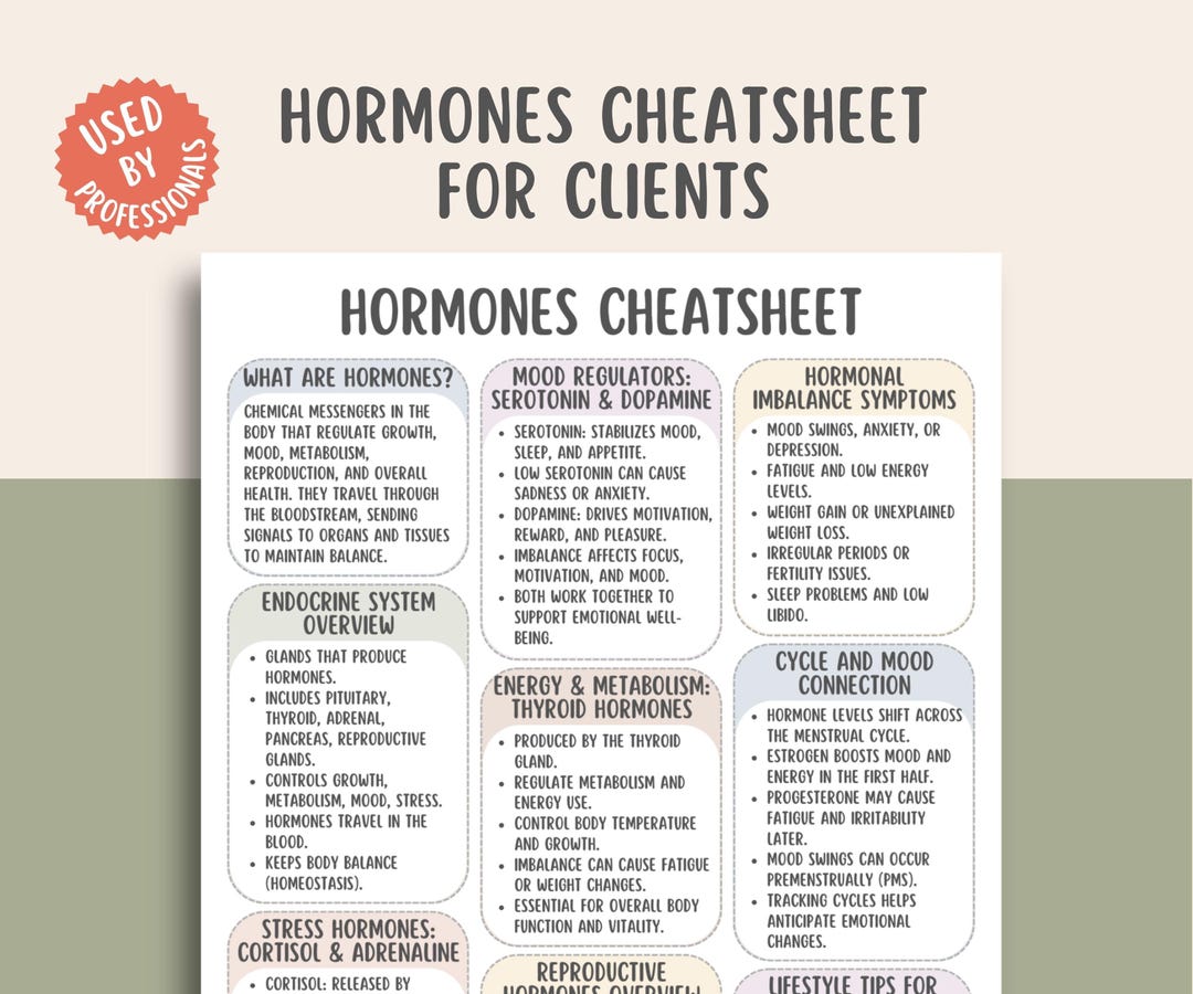 Hormones Cheatsheet, Endocrine System Guide, Stress Hormones, Mood ...