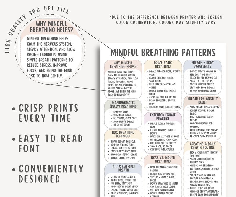 Mindful Breathing Patterns Cheatsheet, Breathing Exercises Guide ...