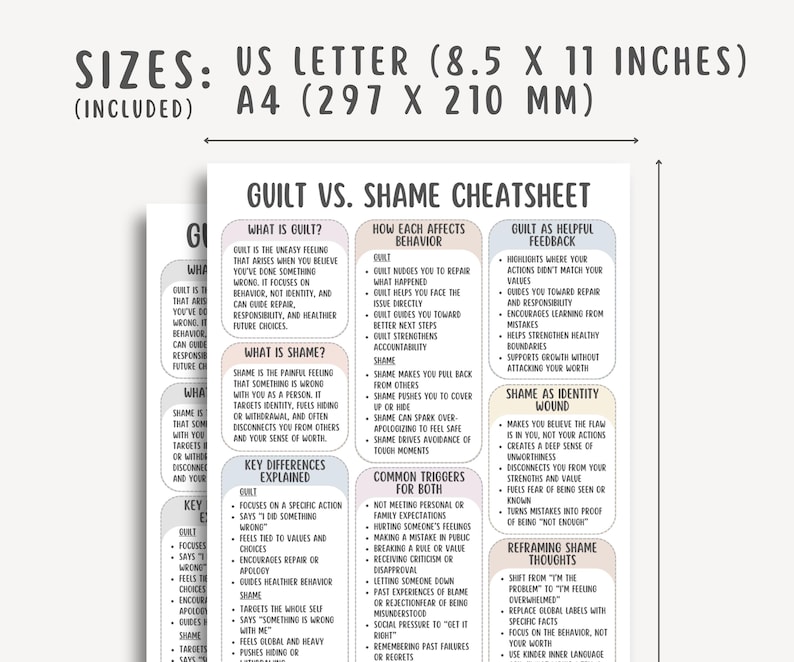 Guilt Vs Shame Guide, Emotional Healing Tools, Self Awareness Worksheet ...