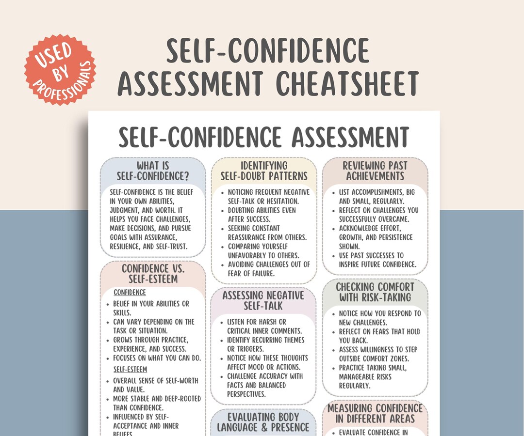 Self-confidence Assessment Cheatsheet, Self Esteem Workbook, Personal ...