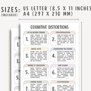 Cognitive Distortions Cheatsheet, CBT Therapy Printable, Thought Record ...