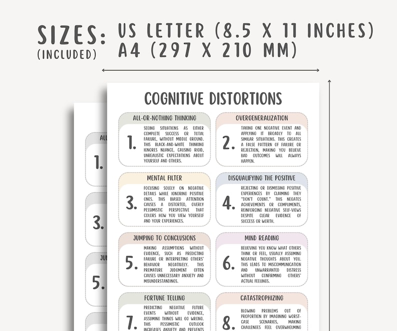 Cognitive Distortions Cheatsheet, CBT Therapy Printable, Thought Record ...