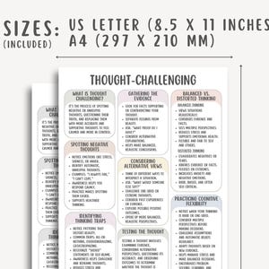 Thought Challenging Cheatsheet, Cognitive Restructuring, Negative ...